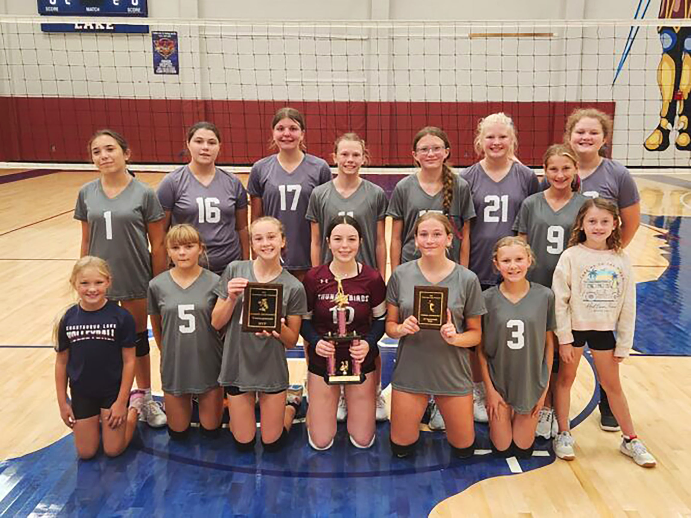 Thunderbirds JV Squad Wins Summer Showdown Tourney | News, Sports, Jobs ...